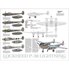 P-38 Lightning Data Poster